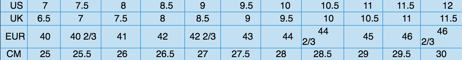 Come scegliere la misura giusta delle scarpe da running | LBM Sport